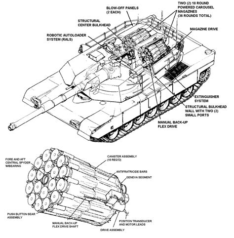M1 Abrams Autoloader R Tankporn