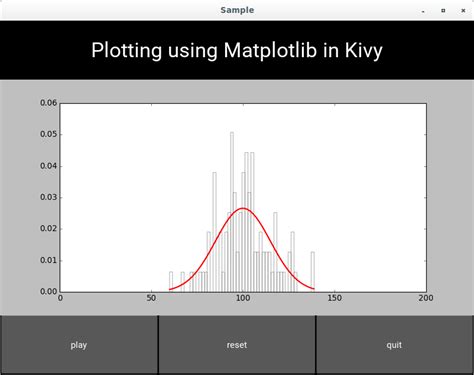 Matplotlib Redraw Plots · My Python Scrapbook