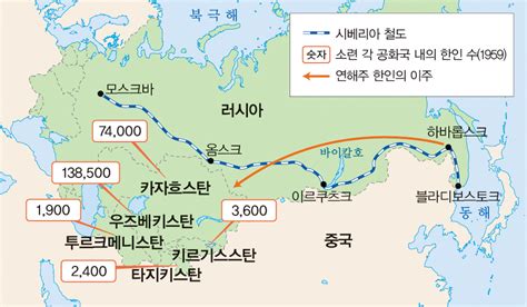 미래엔 엠티처