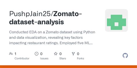 Zomato Dataset Analysis Zomato Data Analysis EDA Ipynb At Main