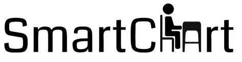 Github Bevcook126smart Chart