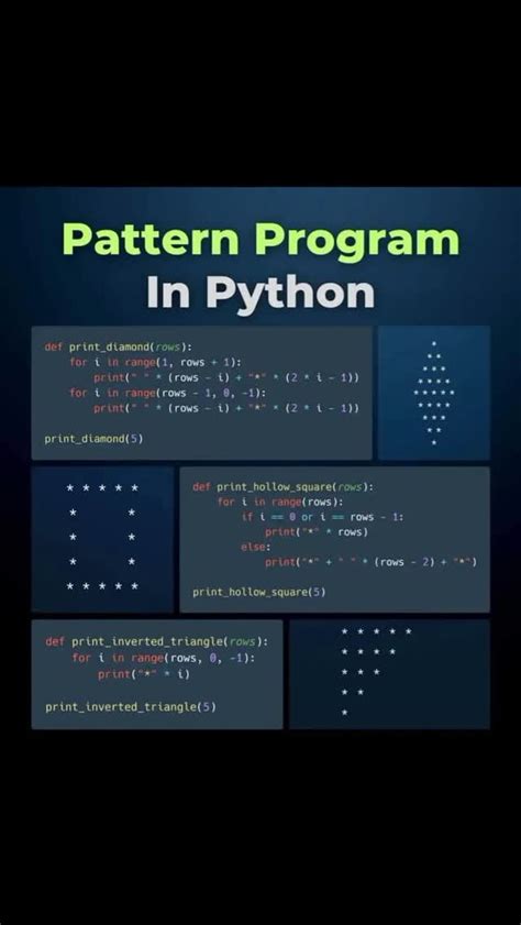 yõû sëf ‎رسم بياني دائري باستخدام matplotlib 💻 programming python
