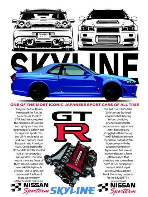 Skyline Pdf