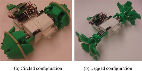Figure 10 From A Transformable Wheel Robot With A Passive Leg Semantic Scholar