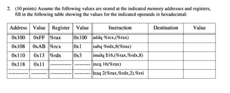 Solved Text 2 10 Points Assume The Following Values Are Stored At