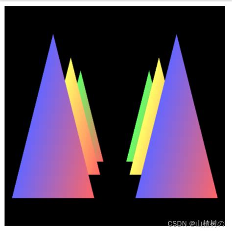 Webgl透视投影透视投影 树 Csdn博客
