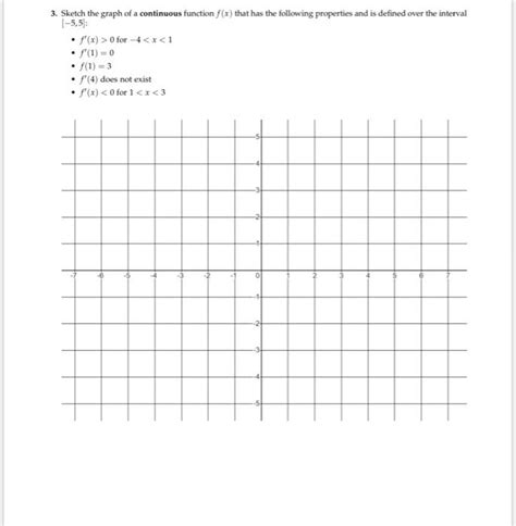 Solved 3 Sketch The Graph Of A Continuous Function Fx