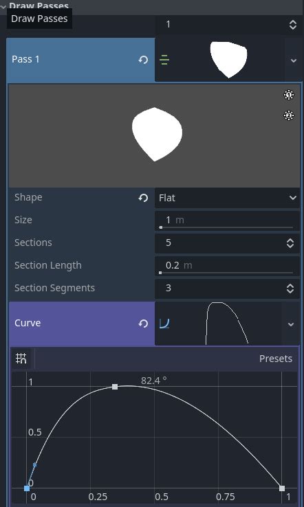 Particle Trails Vanish Shaders Godot Forum