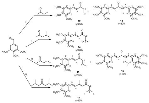 BP M345 As A Basis For The Discovery Of New Diarylpentanoids With