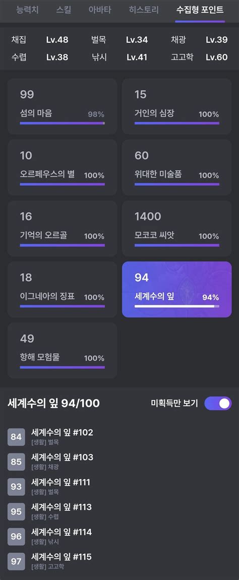로스트아크 인벤 고고학할까 로스트아크 인벤 자유 게시판