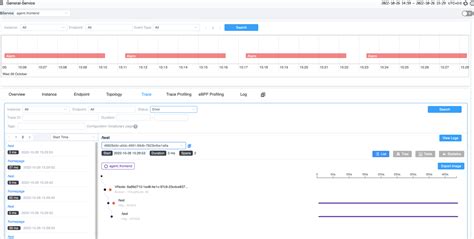 Bug UI Lack Of Icon Issue 9848 Apache Skywalking GitHub