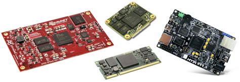 Comparison Of Zynq Soms Fpga Developer