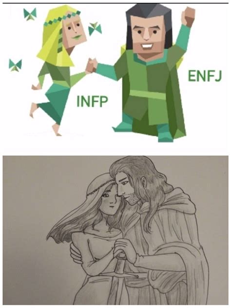 ENFJ And INFP King And Queen Tipos De Personalidad Personalidad