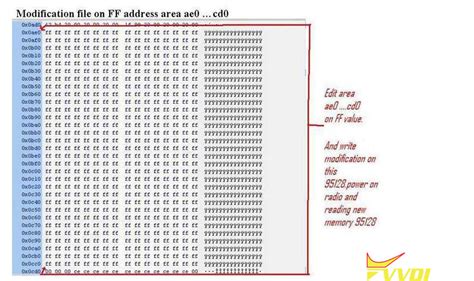 Calculate Radio Code 3