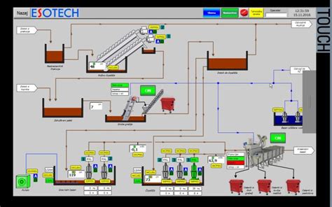 Matej Firer On Linkedin Esotech Scada Siemens Tp1200 Programmer