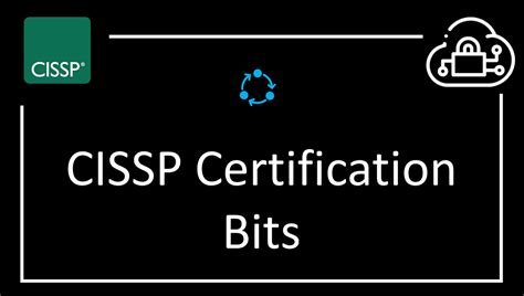 Types Of Risk And Calculation Of Risk Cissp Bits By Andre Camillo Cissp Cloudnsec Medium