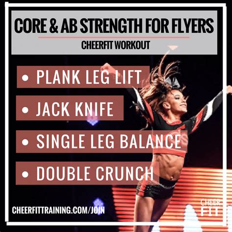 Cheer Athletics Abs Workout