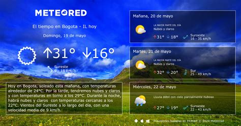 El Tiempo en Bogota IL Predicción a 14 días Meteored
