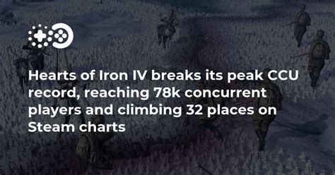 Hearts Of Iron IV Breaks Its Peak CCU Record Reaching 78k Concurrent
