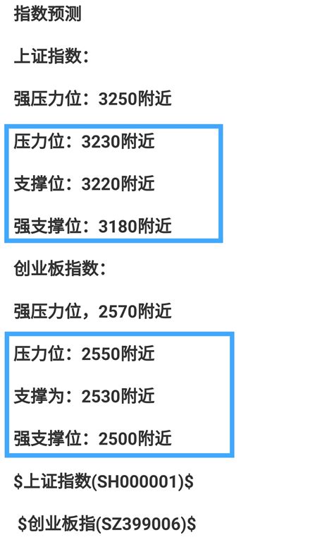 20230117～卧龙午盘小憩财富号东方财富网