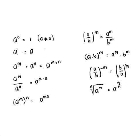 The Properties Of Power Numbers Solution Scheme Algebra Education