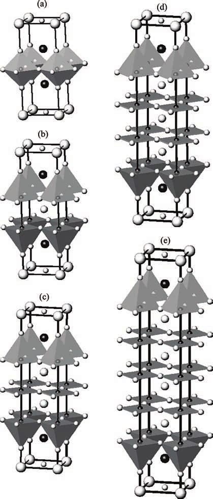 Modular Representation Of Crystal Structures Of Superconductors With Download Scientific