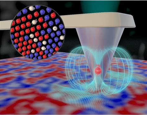 Single Qubit Sensing Puts New Spin On Quantum Materials Discovery
