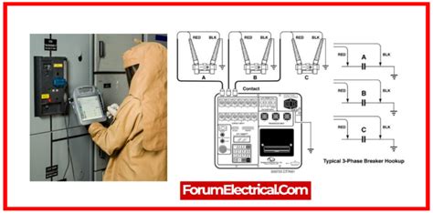 Fundamental Testing Of High Voltage Circuit Breaker