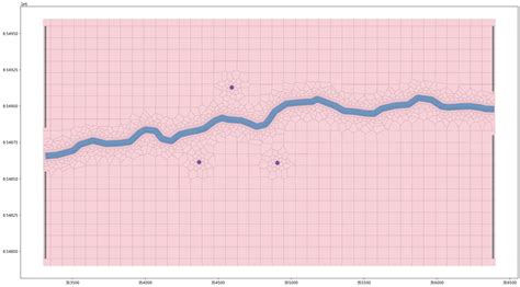 River Well Aquifer Geospatial Groundwater Flow Model With Voronoi Mesh Tutorial — Hatari Labs