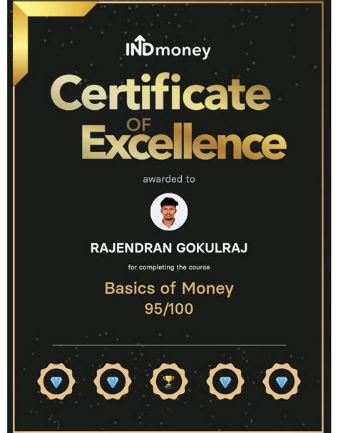 I Am Excited To Share That I Have Passed Basics Of Money On Indmoney I