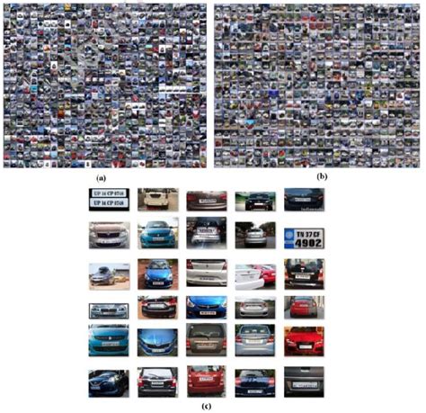 Figure 1 From Automatic Vehicle License Plate Recognition Using Optimal