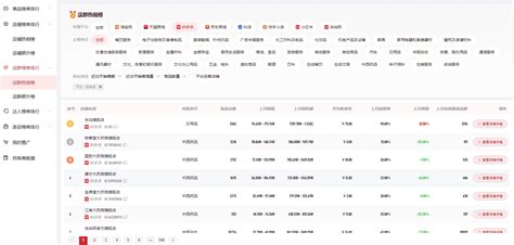哈士奇拼多多插件（一款功能丰富的电商辅助工具） 癞蛤蟆电商官网