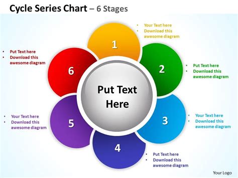 Cycle Series Chart Stages Powerpoint Diagrams Presentation Slides Graphics PPT Images