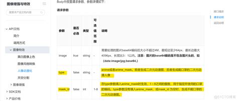 Python绘制动漫人物代码 Python画动漫人物bugouhen的技术博客51cto博客 Python绘制动漫人物代码 Python画动漫人物bugouhen的技术博客51cto博客