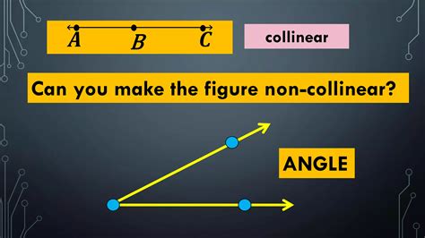Naming Angles And Its Kinds Ppt