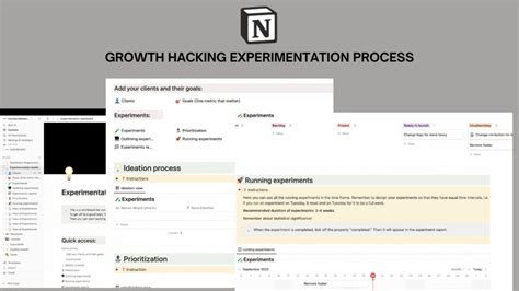 notion growth hacking experimentation process based on grows