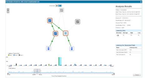 Buy Juniper Networks Junos Space Network Director Comms Express