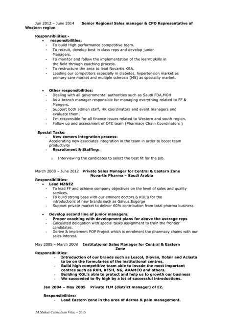 Mahmoud Shaker Cv Pdf