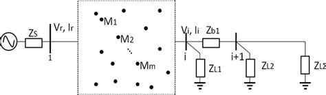 One-line diagram of a feeder. | Download Scientific Diagram
