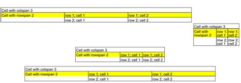 Itextsharp Table使用 （转） 一枚水 博客园