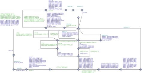 The Intermediate Node Of The Stabilityenhanced Ad Hoc Ondemand