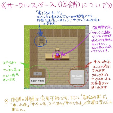 参加方法 おそからどっとこむ2