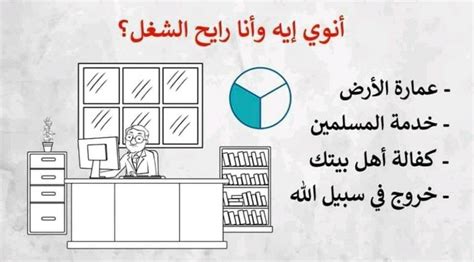 Hadeer Ibraheem Posted On Linkedin