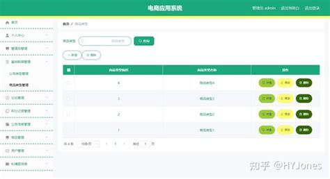 基于springbootvue的电商应用系统的设计与实现 知乎