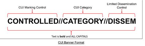 How To Mark Controlled Unclassified Information Cui