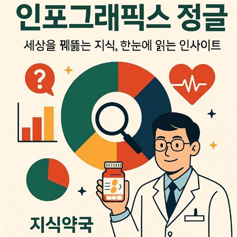 2025년 Irp와 연금저축 비교 세금 혜택부터 수령 방식까지 완벽 정리