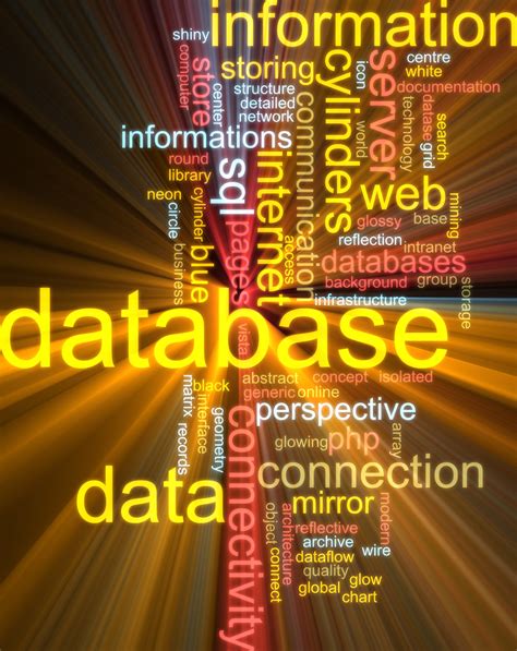 The SQL Cursor Looping Structures For Your Procedures Udemy Blog