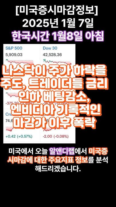 미국증시마감정보 25년1월7일 한국시간 1월8일 오전 주식투자 주가전망 미국주식 미국증시 미국증시전망 미국주식투자