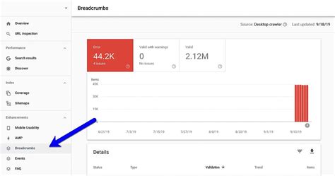 Google Search Console Adds A New Structured Data Report For Breadcrumbs
