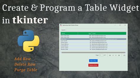 Creating And Programming Tkinter Ttkbootstrap Gui Table To Display